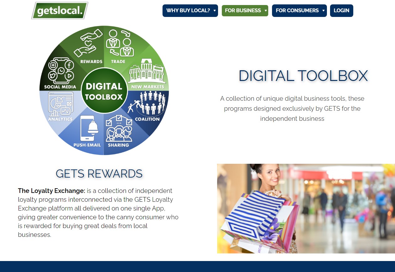digital toolbox